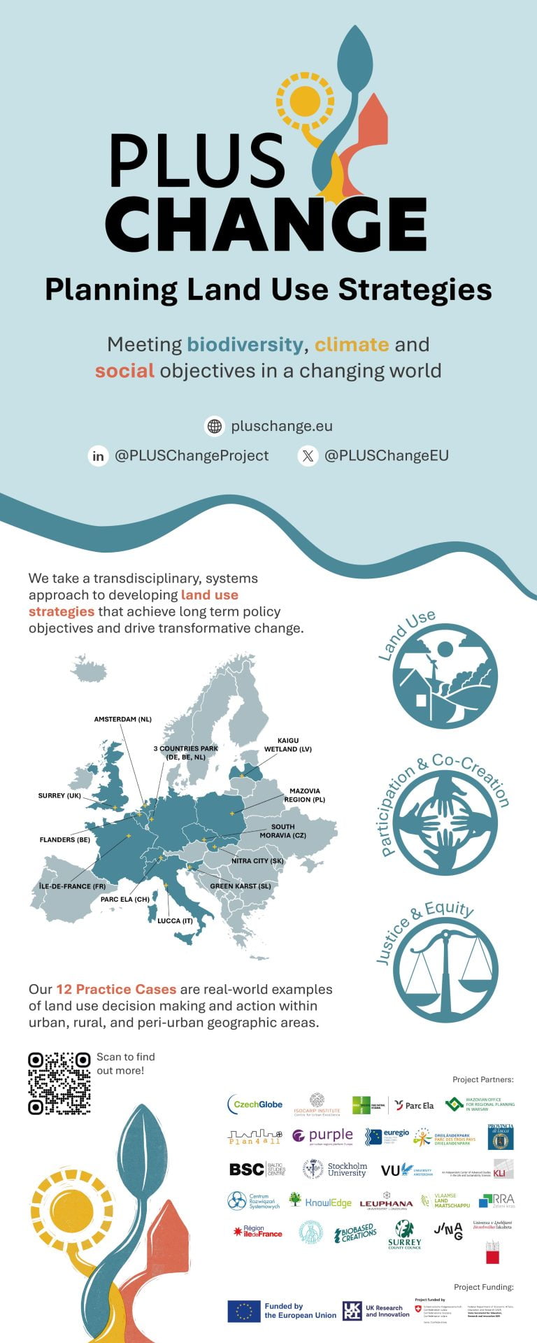 Roll-up - PLUS Change